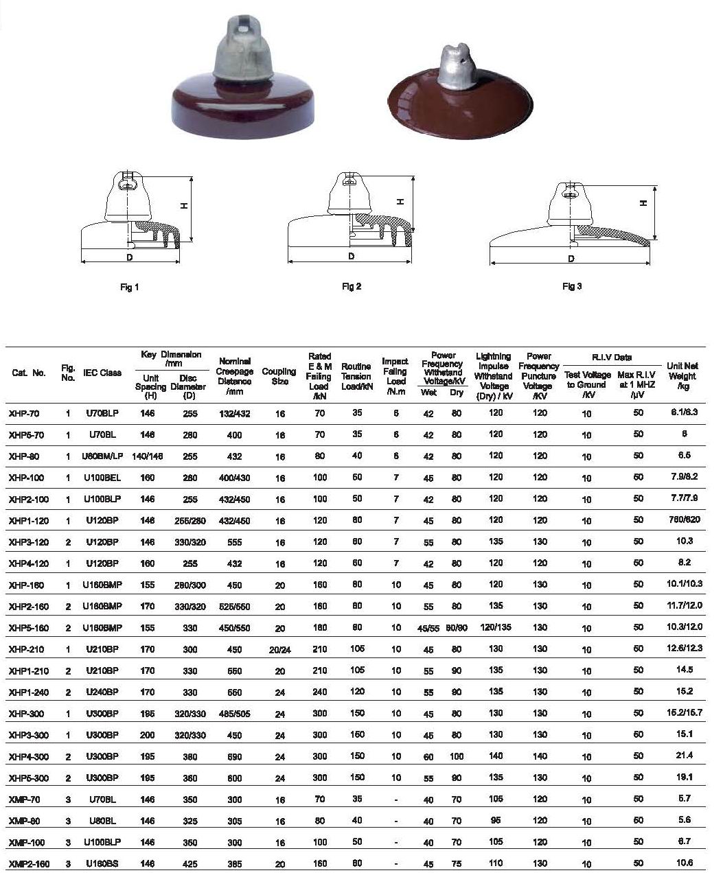 FUZHOU COLMATE ELECTRIC CO., LTD.