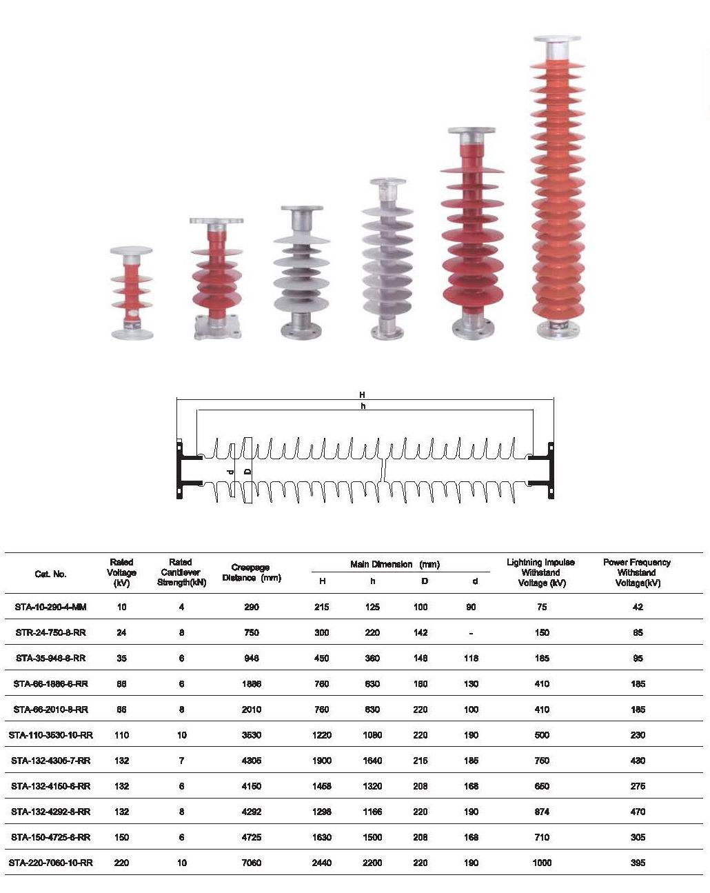 FUZHOU COLMATE ELECTRIC CO., LTD.
