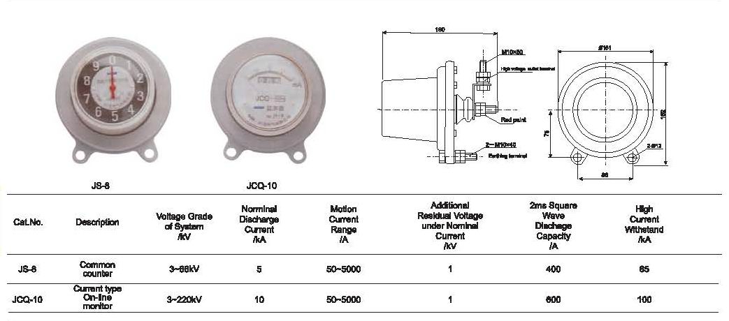 FUZHOU COLMATE ELECTRIC CO., LTD.