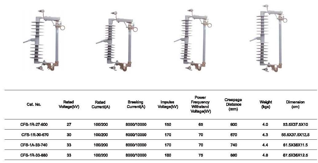 FUZHOU COLMATE ELECTRIC CO., LTD.
