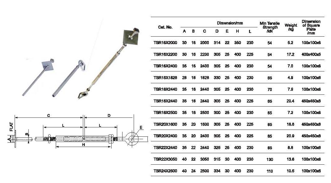 Turnbuckle Stay Rod M16/M18/M20/M24 - Buy Stay rod, Trunbuckle ...
